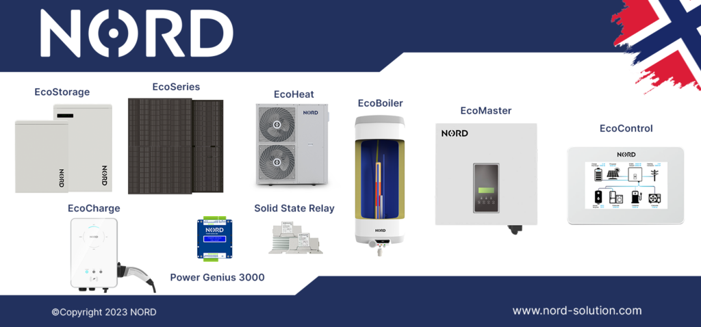 Our solution – nord-solution.com